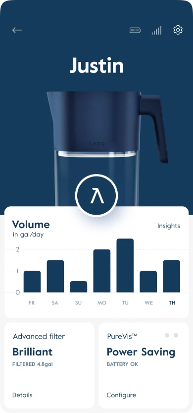 The LARQ Pitcher PureVis™ - Go beyond Filtration